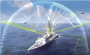 EL/M-2248 MF-STAR Naval Multi-Mission Radar - Defense Update: