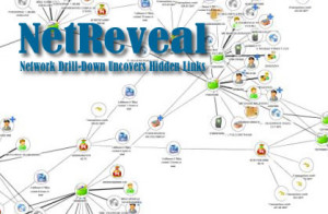 Netreveal – Networked Intelligence Reveals Hidden Links - Defense Update: