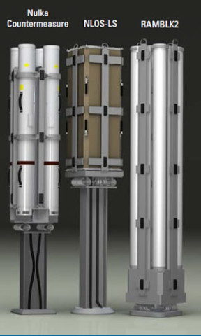 Extensible Launcher Could Transform Weaponization Flexibility of ...