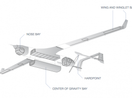 Integrator UAV Completes 24 hour flight test - Defense Update: