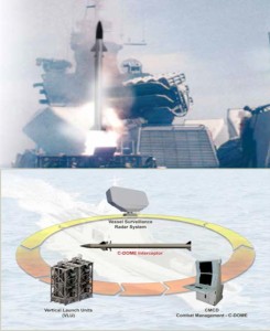 Rafael extends Iron Dome C-RAM to the naval domain - Defense Update:
