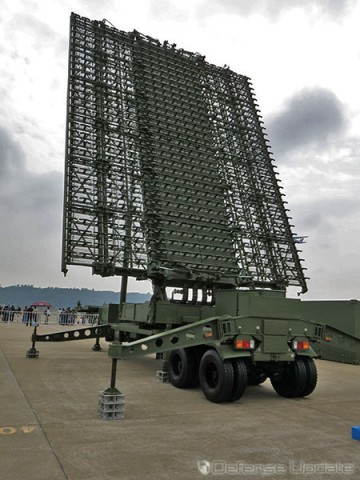 The Chinese great RADAR wall - Defense Update:
