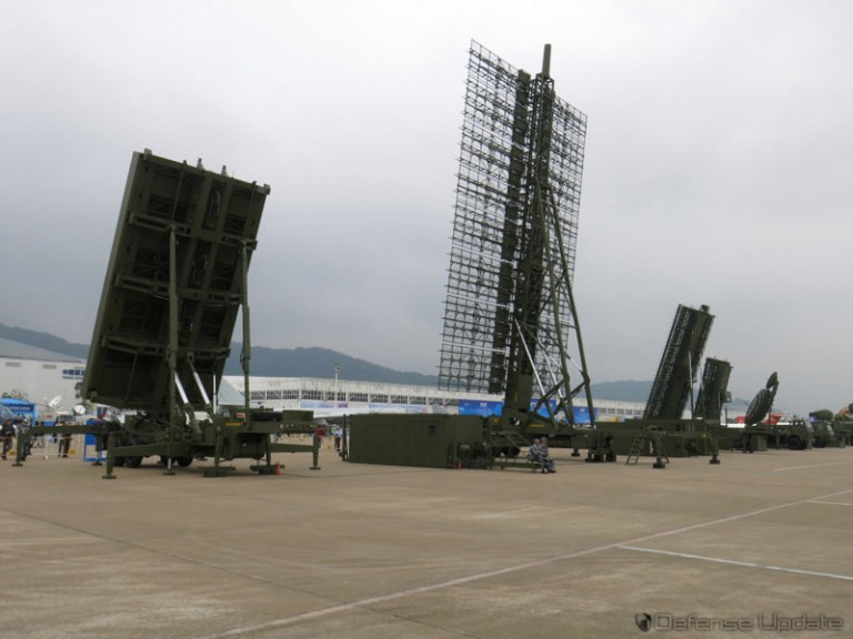 The Chinese great RADAR wall - Defense Update: