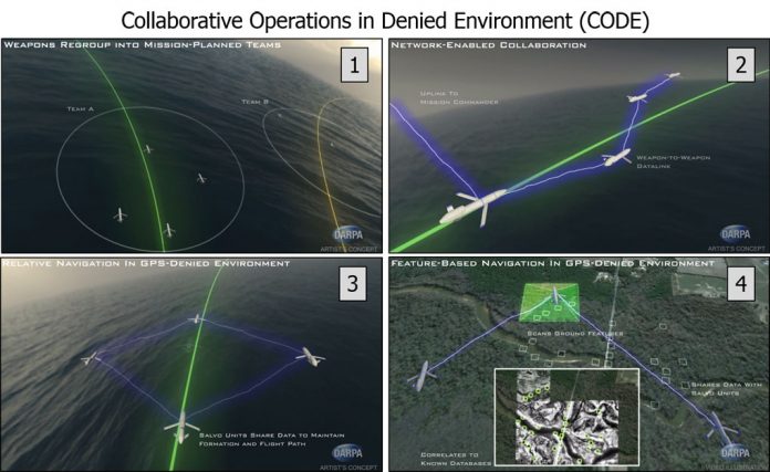 DARPA Teaches Drones to Collaborate (Under Human Supervision) - Defense ...