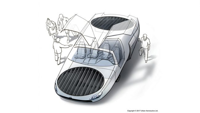 Metro Skyways’ Autonomous Flying Car Could Fly in Five Years - Defense ...