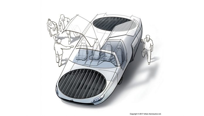 Metro Skyways’ Autonomous Flying Car Could Fly in Five Years - Defense ...