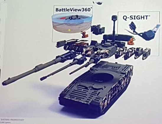 BAE Systems Introduces Future-Proofed CV90 - Defense Update: