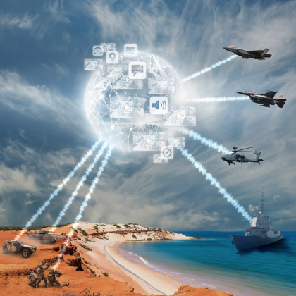 IAI’s Battle Management Solution Changes the Rules of Combat - Defense ...