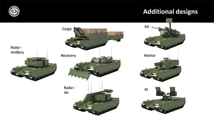 Milrem Robotics Introduces a 12-ton Robotic Vehicle for Mechanized ...