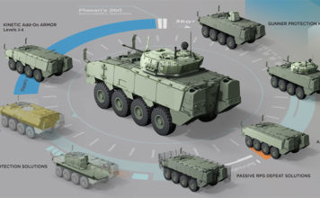 AN/TSC-154 - SMART-T Mobile Satellite terminal