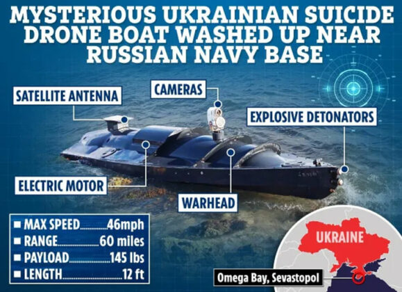 Coordinated Drone Attack Targets the Russian Black Sea Fleet at ...