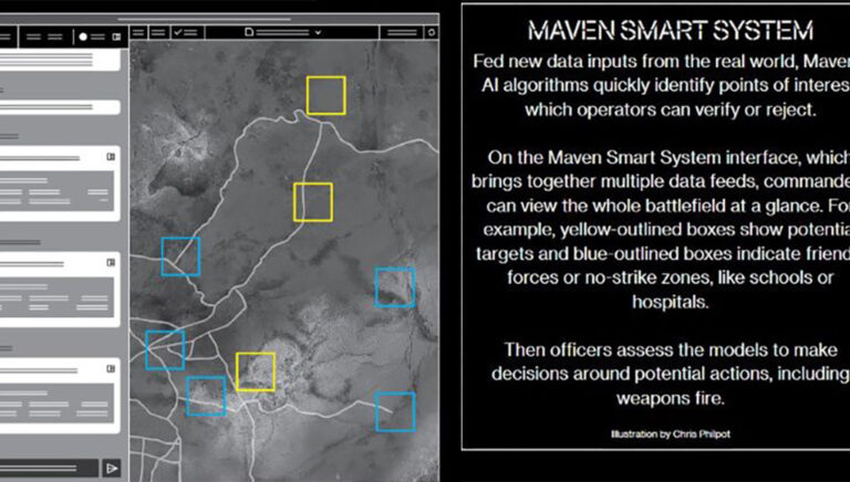 NATO AI Modernization: Palantir’s Maven Smart System Acquisition ...
